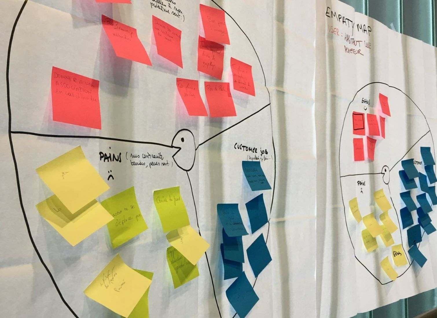 Accompagner le changement grâce au design collaboratif - Spatio